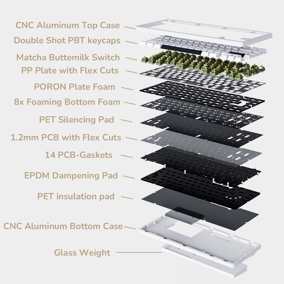INKY 75 Aluminum Custom Mechanical Keyboard Tri-Mode 75% Layout – Elec Fox
